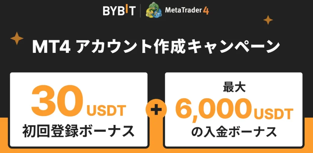 仮想通貨FX(ビットコインFX)でMT4が使える海外取引所は？スマホの表示やチャートも紹介 | BITNAVI(ビットナビ)